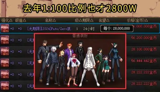 DNF：皮肤4000万能电表倒转？SAO礼包回血引热议，成本200不到
