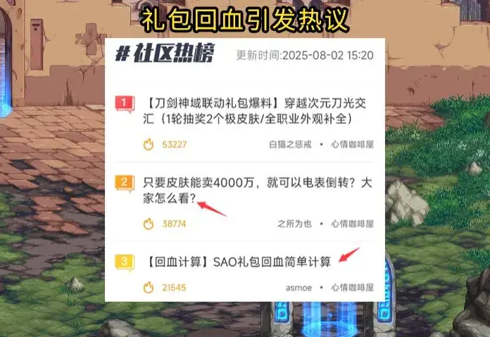 DNF：皮肤4000万能电表倒转？SAO礼包回血引热议，成本200不到