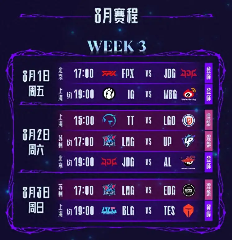 LPL第三阶段：毫不费力，AL零封JDG，厂长的调教还没看到成果