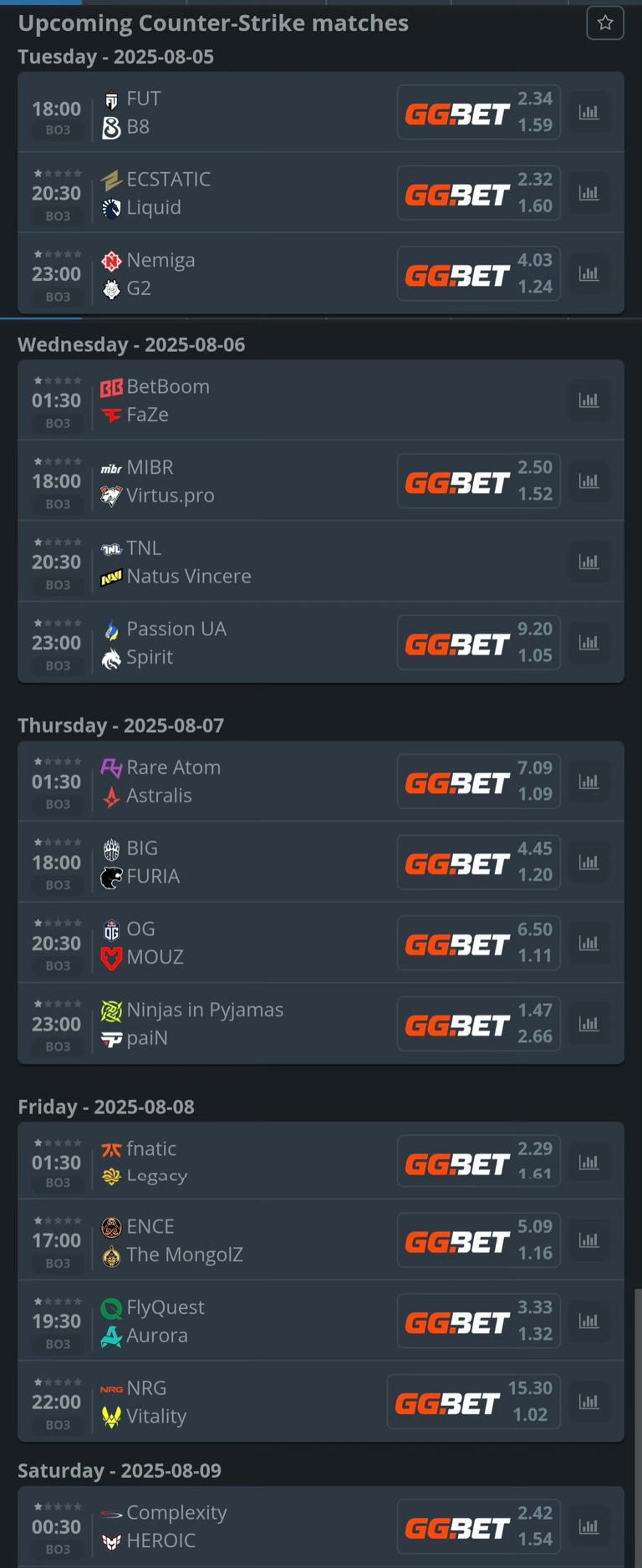 BLAST赏金赛S2今晚打响！猎鹰缺席，RA大战A队！