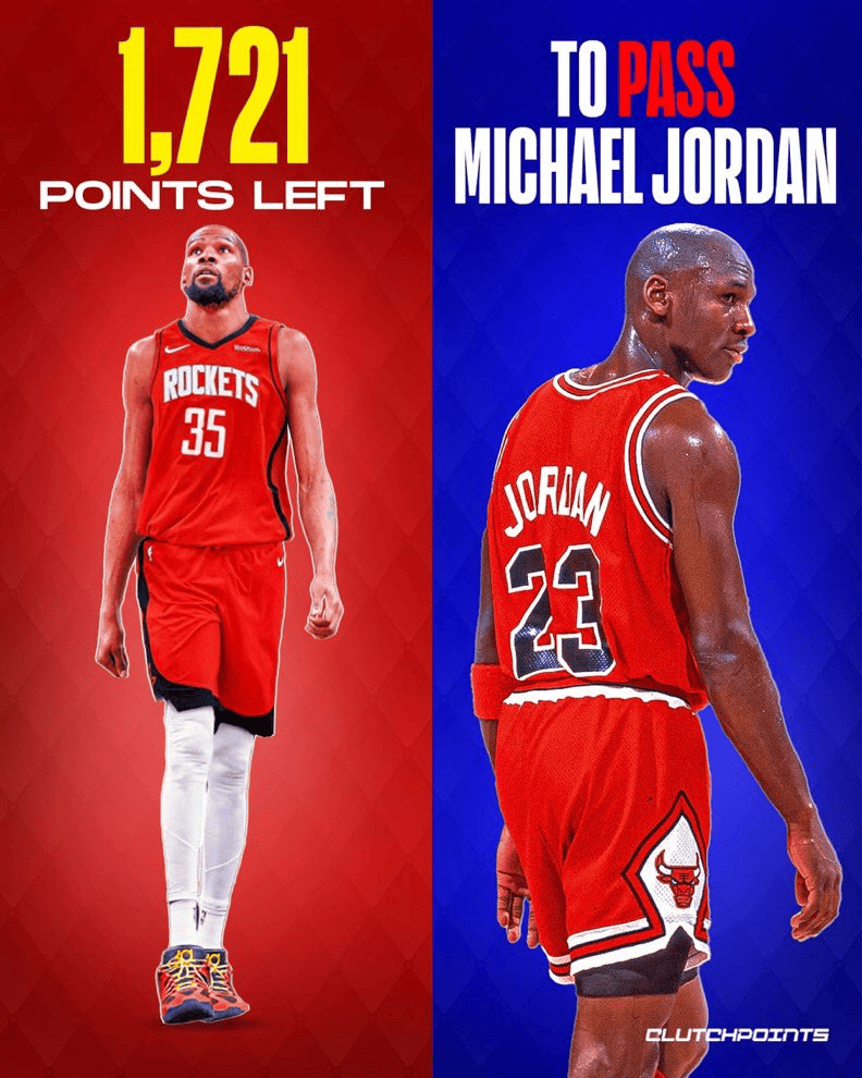 美媒晒图：杜兰特还差1721分超越乔丹，新赛季有望超越