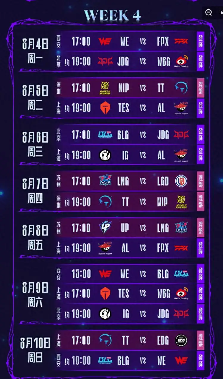 LPL第三阶段：有惊无险，NIP三局战胜TT，硬币哥笑了！