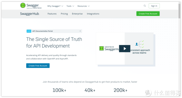 解锁Swagger全流程：API高效协作的关键为何在此？