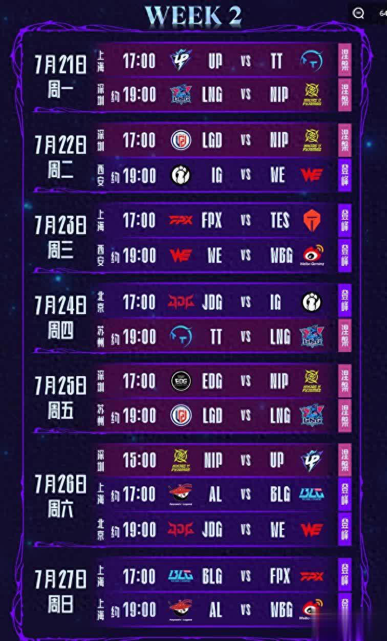 LPL第三阶段：IG零封JDG，“蓝莲花的福报”要来了？