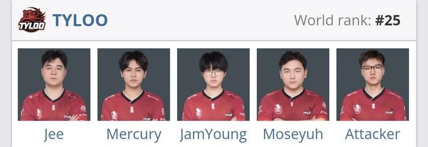 汗水铸就辉煌之路：CS战队历代阵容发展史-TYLOO/RA/LVG篇