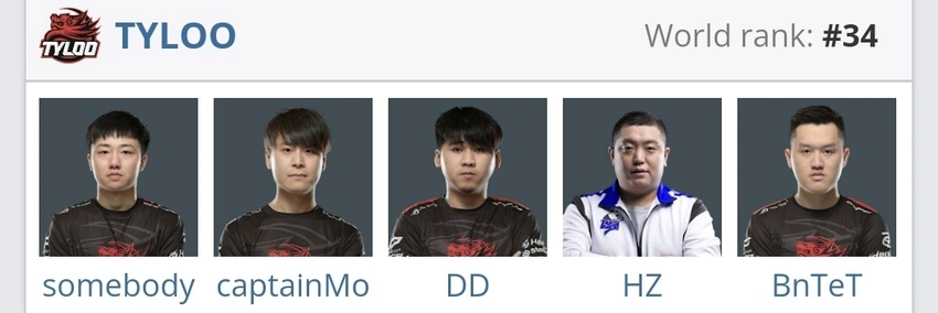 汗水铸就辉煌之路：CS战队历代阵容发展史-TYLOO/RA/LVG篇