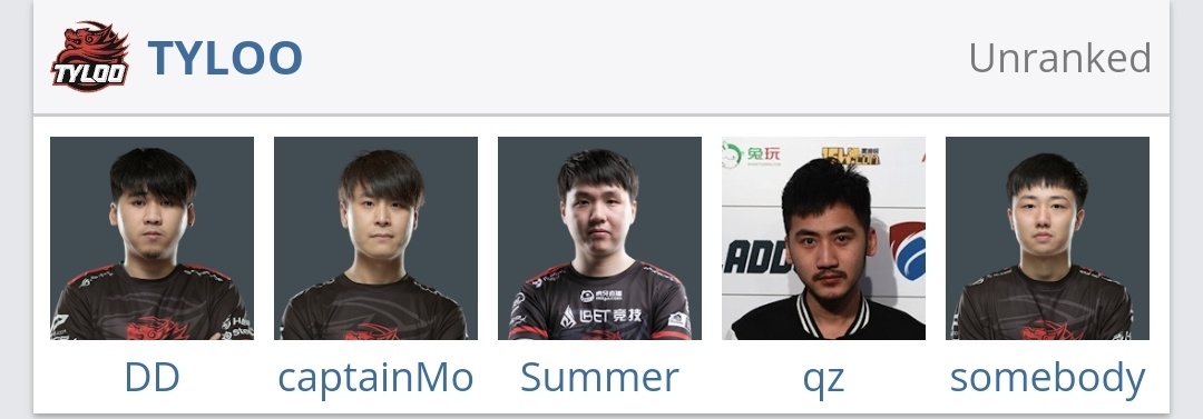 汗水铸就辉煌之路：CS战队历代阵容发展史-TYLOO/RA/LVG篇