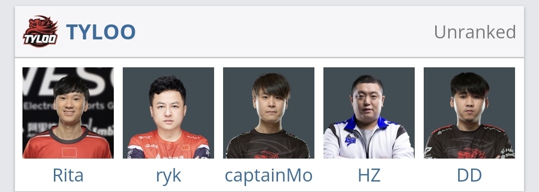 汗水铸就辉煌之路：CS战队历代阵容发展史-TYLOO/RA/LVG篇