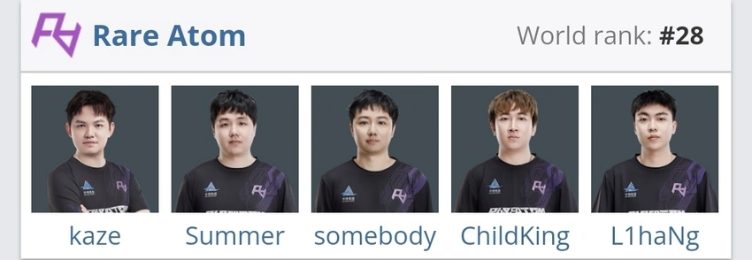 汗水铸就辉煌之路：CS战队历代阵容发展史-TYLOO/RA/LVG篇