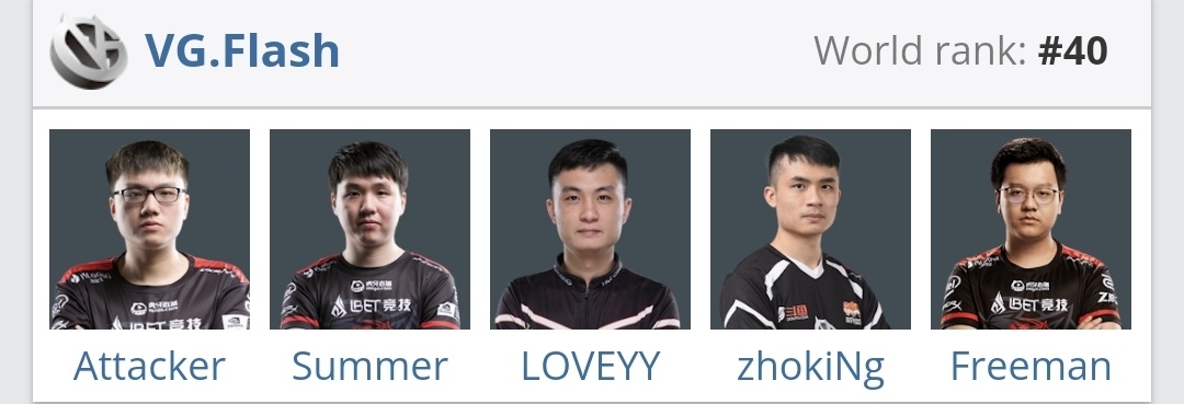 汗水铸就辉煌之路：CS战队历代阵容发展史-TYLOO/RA/LVG篇