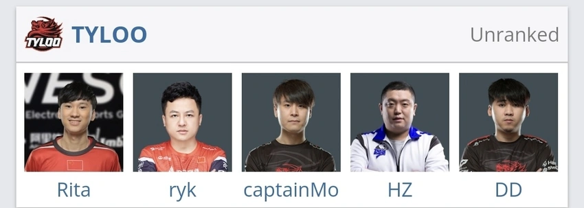 汗水铸就辉煌之路：CS战队历代阵容发展史-TYLOO/RA/LVG篇