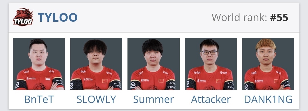 汗水铸就辉煌之路：CS战队历代阵容发展史-TYLOO/RA/LVG篇