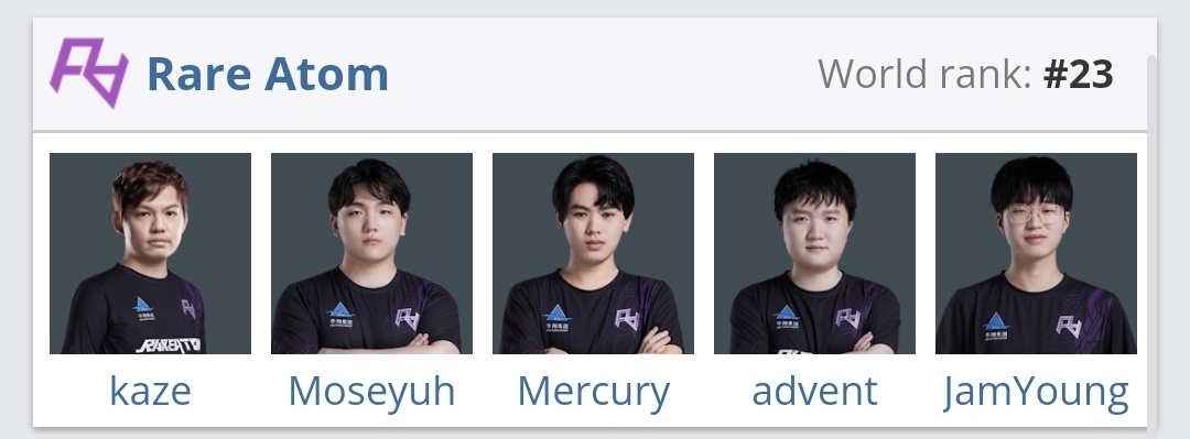 汗水铸就辉煌之路：CS战队历代阵容发展史-TYLOO/RA/LVG篇