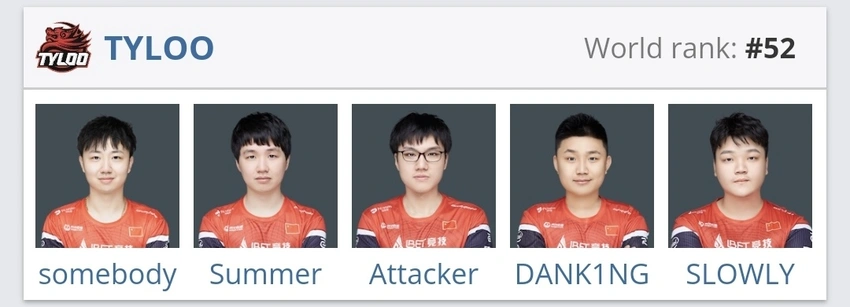 汗水铸就辉煌之路：CS战队历代阵容发展史-TYLOO/RA/LVG篇