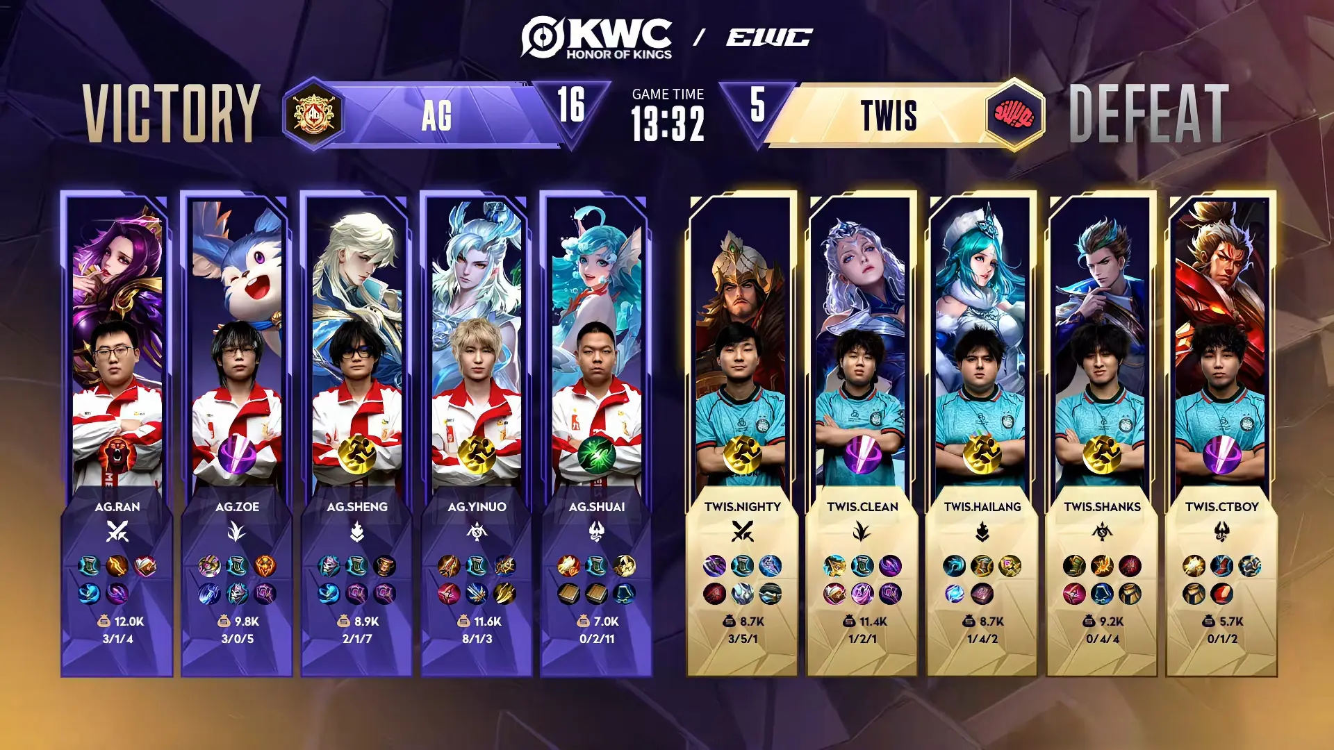 AG零封TWIS晋级KWC总决赛，一诺再拿MVP，钟意展望决赛