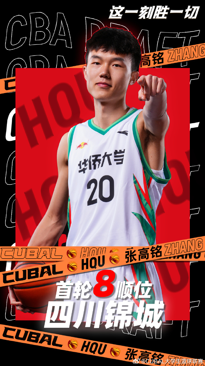东南王MVP！CBA选秀大会：四川第八顺位选中华侨张高铭！