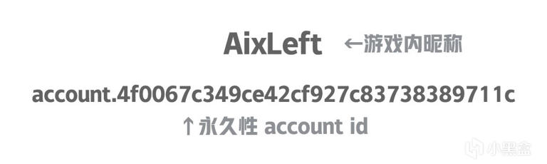 【建议收藏】PUBG玩家改名后如何追踪？一文看懂PUBG账户ID