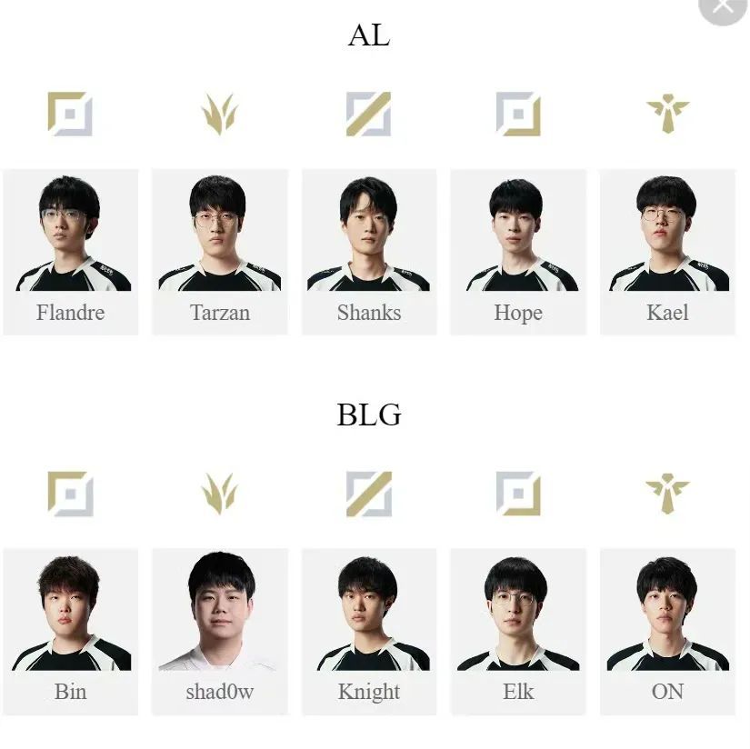 “打野Shadow晒光头定妆照”火了，BLG放弃全华班，首发意大利炮