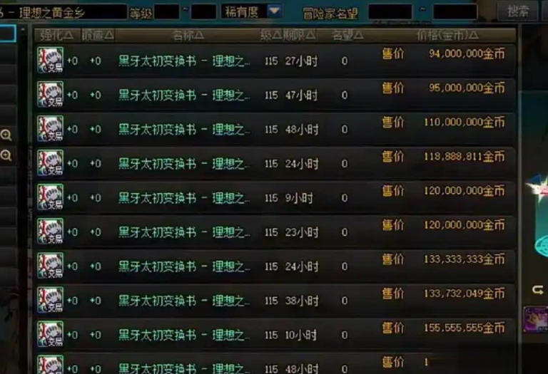 DNF 7月套装大排名，4档玩家按需入座，抛开打造谈排名无意义