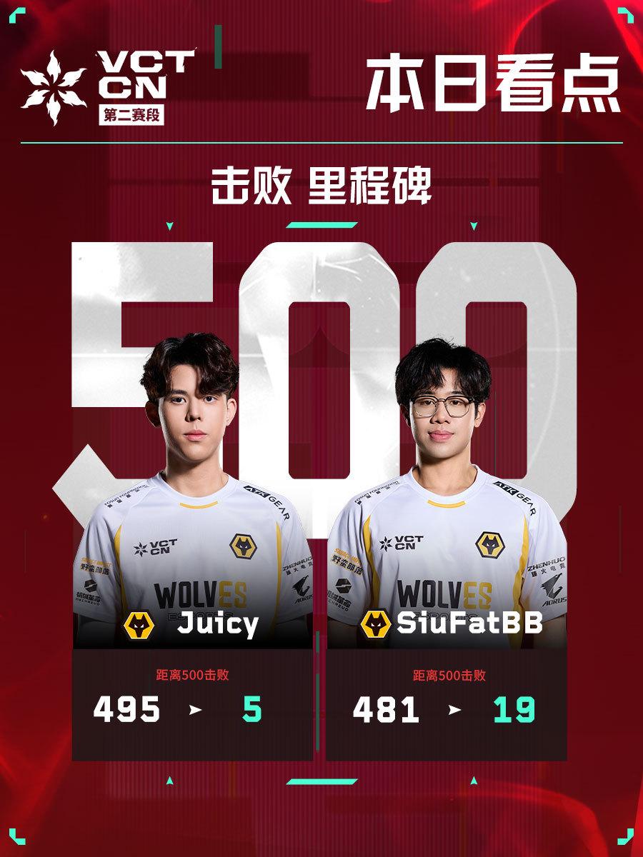 WOL对阵DRG话题看点：Spring能否找回手感，助队打开局面？