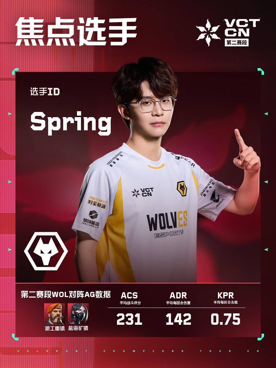 WOL对阵DRG话题看点：Spring能否找回手感，助队打开局面？