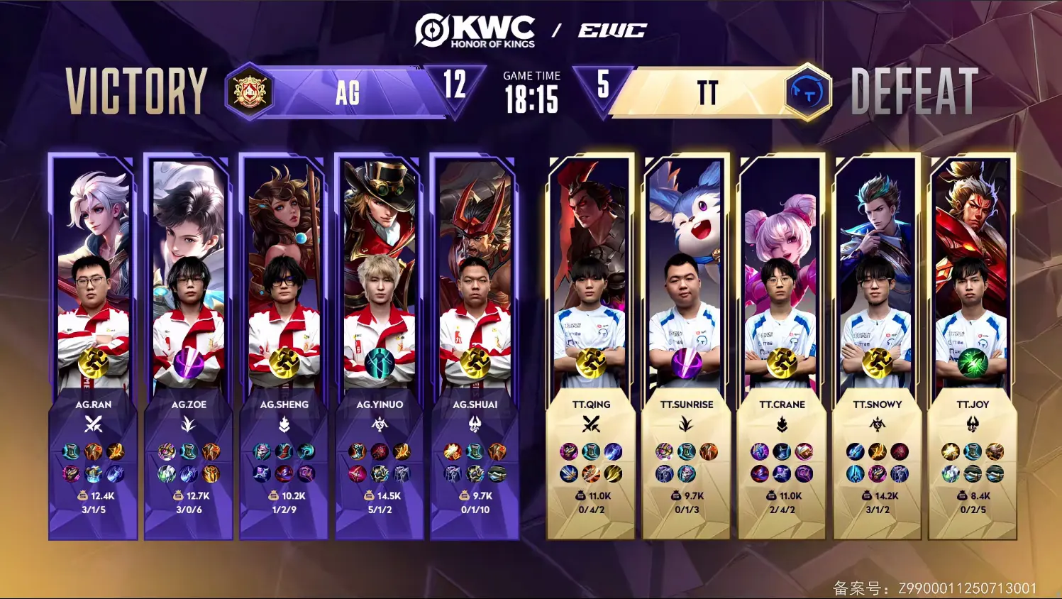 AG钟意的FMVP配不配？发言格局大了，一诺粉丝控评，全员发挥平均