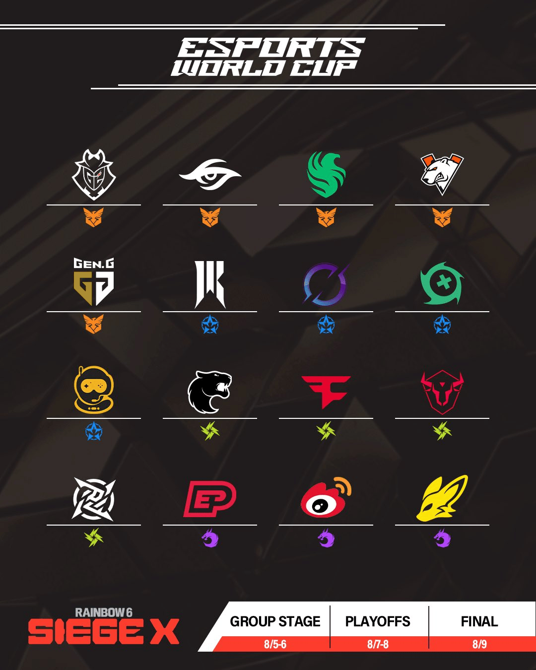 EWC彩虹六号项目队伍名单：中国选手Reeps96随WBG出战