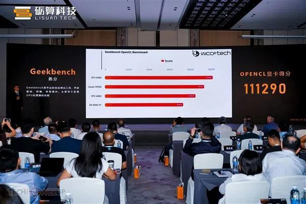 砺算科技第一代TrueGPU显卡性能实测，中国首款6nm真自研GPU