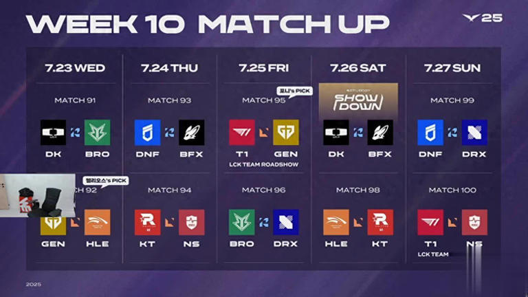 LCK第三阶段：DK零封BFX，止住颓势！