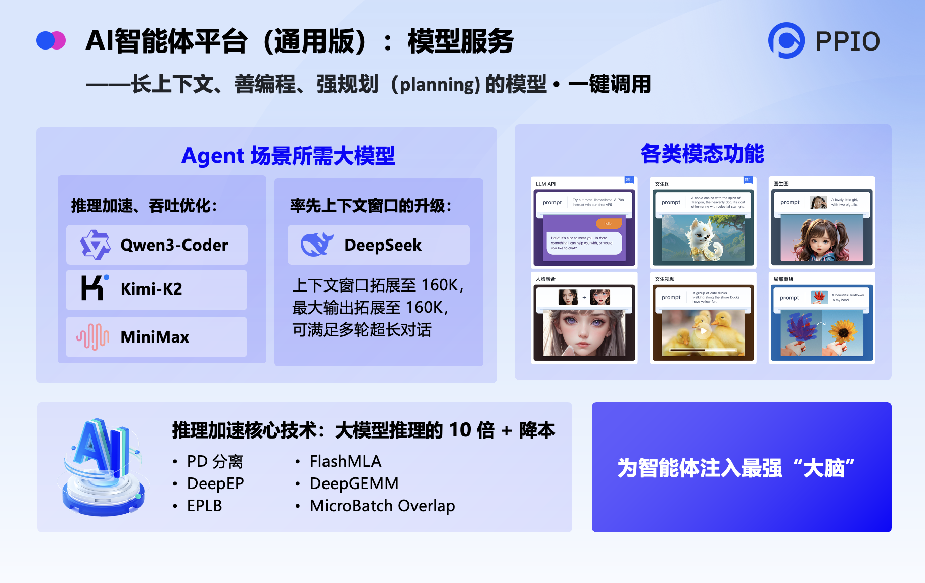 如何打好Agent地基？WAIC上，这家独立分布式云计算服务商交出了自己的“答卷”