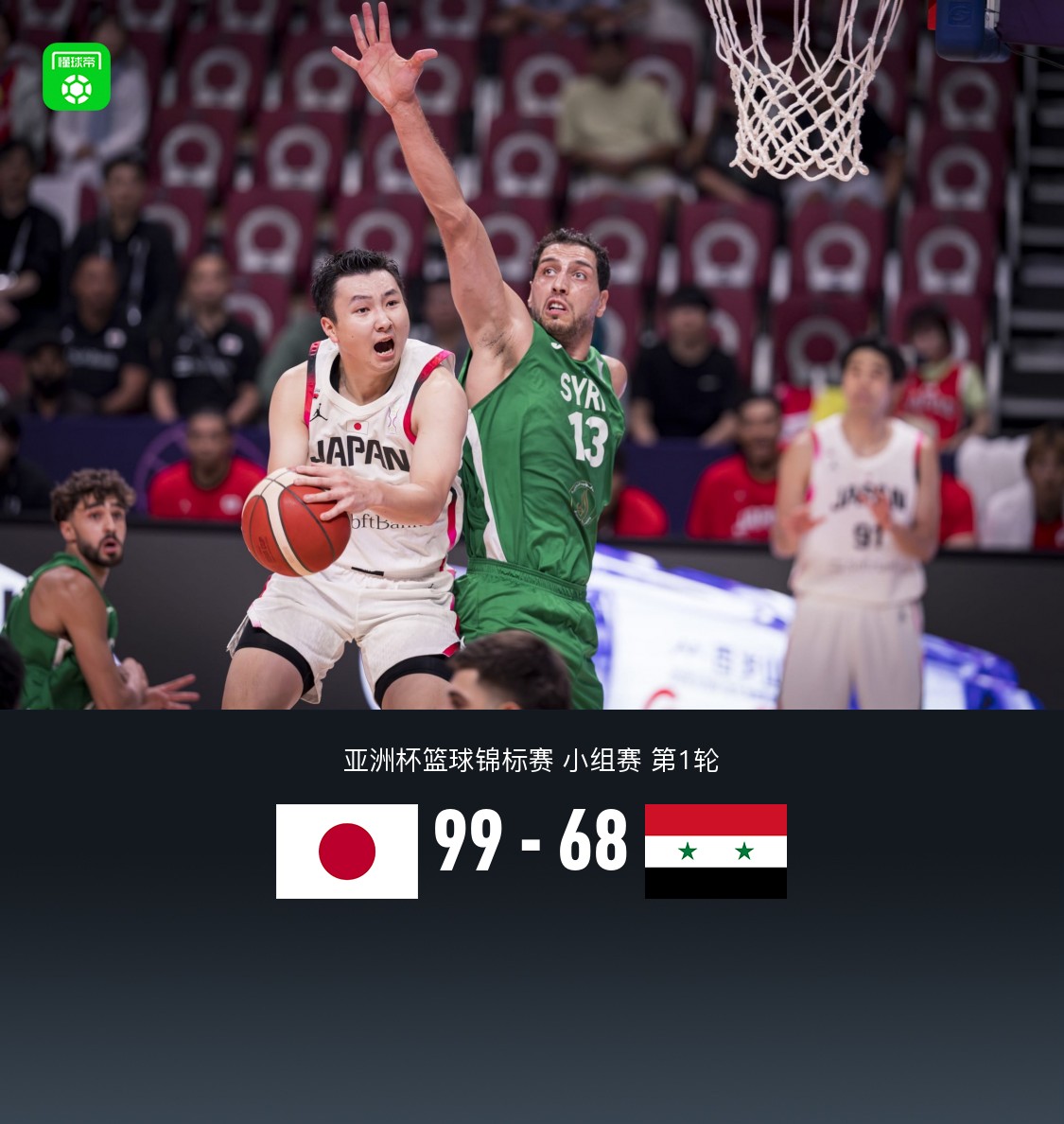 男篮亚洲杯：日本99-68叙利亚，霍金森26+13，富永启生18分
