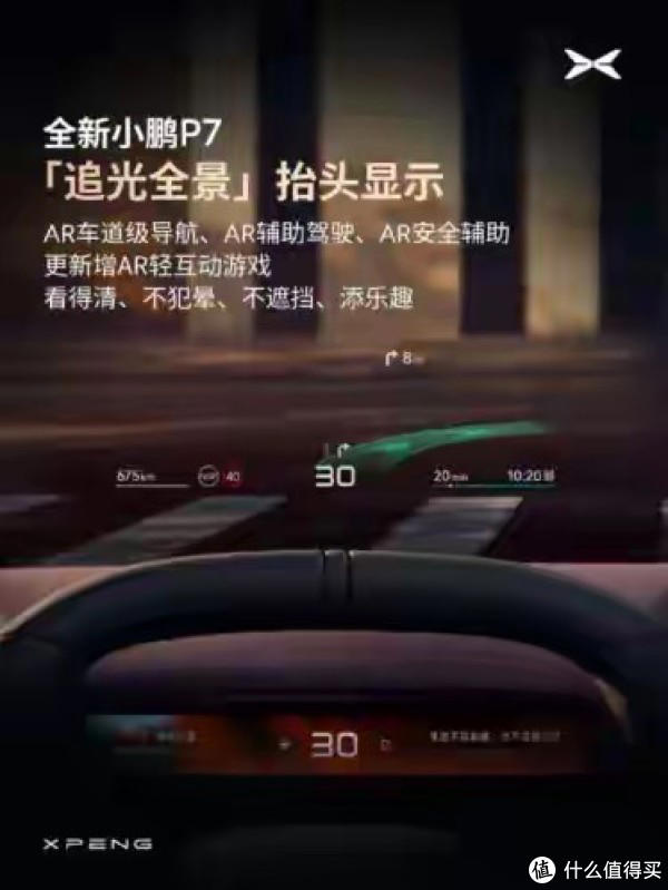 小鹏P7旗舰电动车正式亮相 搭载87英寸AR-HUD及800V高压平台