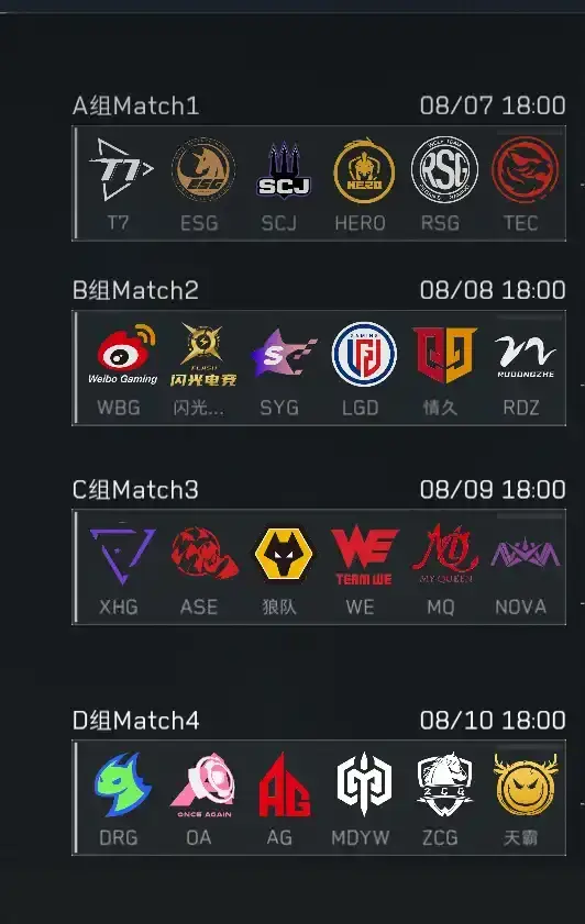 闷声搞大的！WBG，WE，LGD齐现！三角洲自己的S赛？