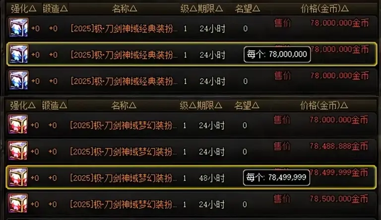 DNF：刀剑神域各装扮价格曝光，普通皮肤1900万，附最新回血计算