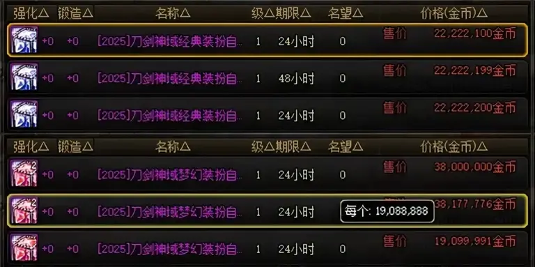 DNF：刀剑神域各装扮价格曝光，普通皮肤1900万，附最新回血计算