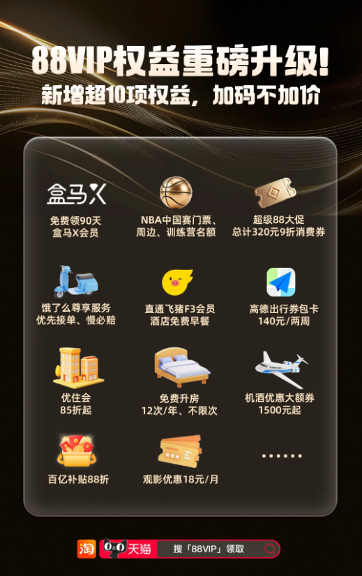 今天起！88VIP权益再更新：88元可开通盒马X会员年卡
