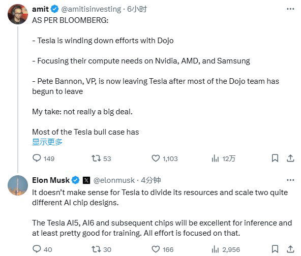 马斯克：特斯拉的AI5、AI6及后续芯片在推理方面将表现出色