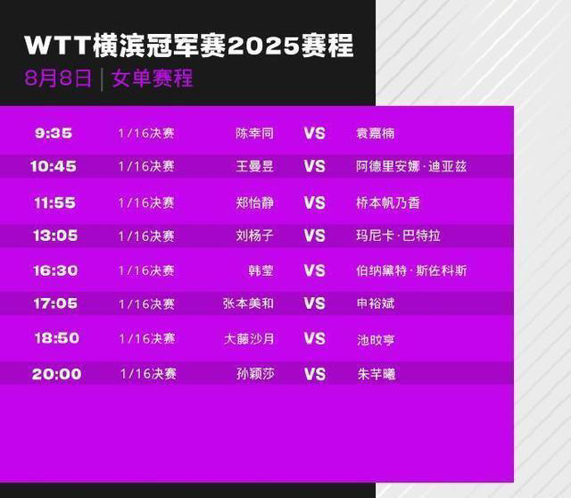 CCTV5直播，20：00世界第一孙颖莎VS朱芊曦，10：45王曼昱VS迪亚兹