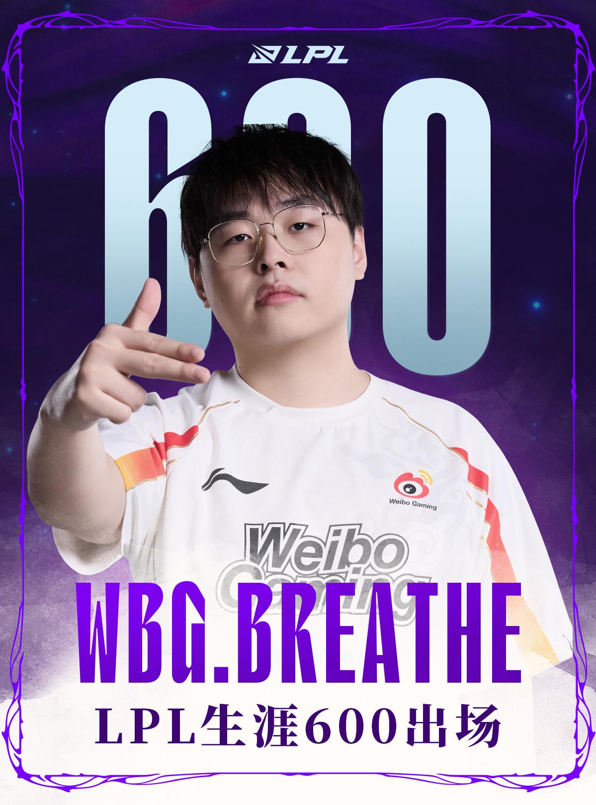 里程碑：Breathe达成LPL 600出场成就，排名历史第19位