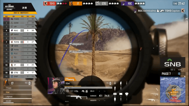 EWC绝地求生决赛D1：VP领跑榜首，ROC、GSW分列二三