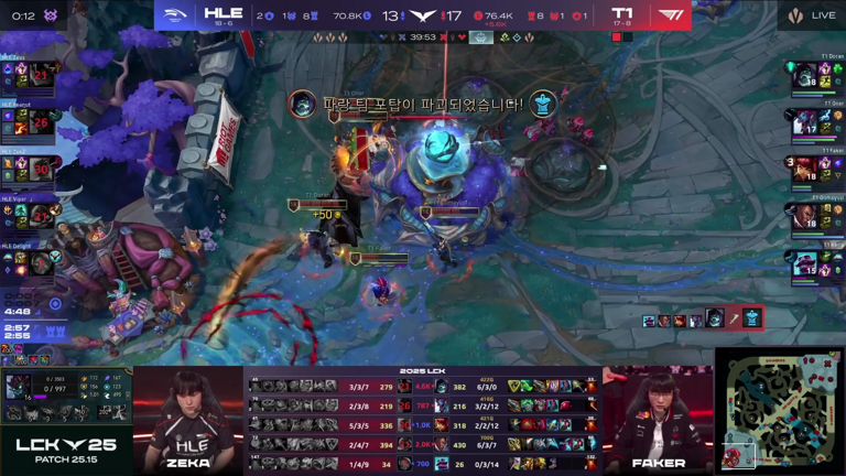 T1再次横扫HLE，Doran渐入佳境，Zeus却孤立无援