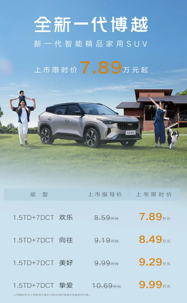 吉利全新一代博越 SUV 上市：Flyme Auto 座舱，限时 7.89 万元起