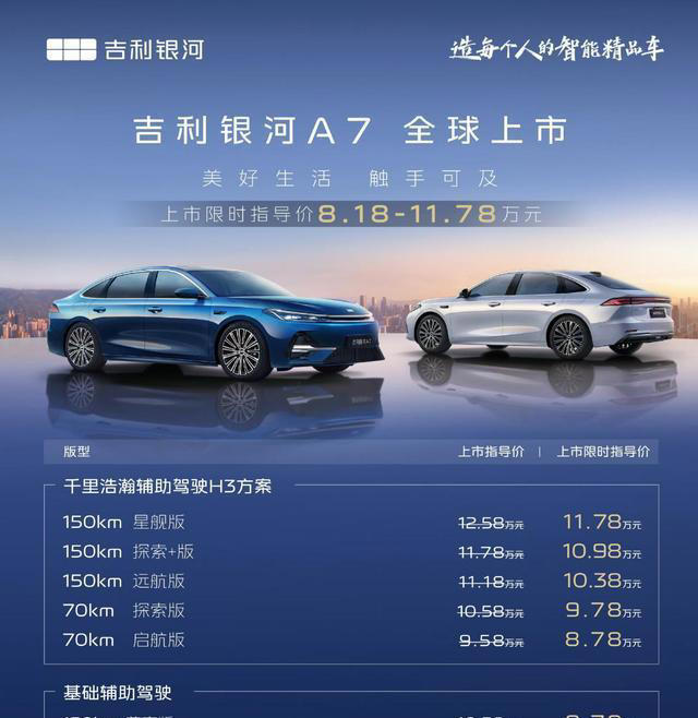 2L级油耗，银河A7正式上市，限时置换8.18万起