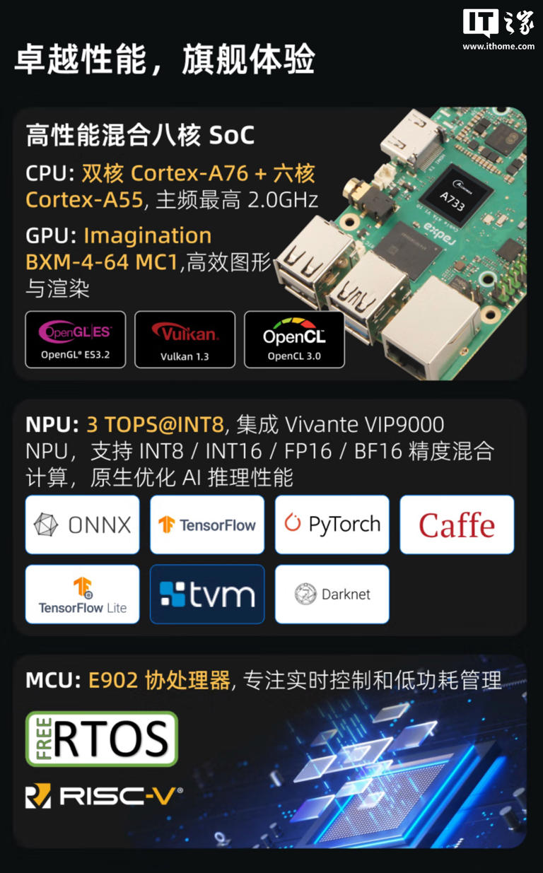 首款基于全志 A733 的单板计算机 Cubie A7A 发布，199 元起