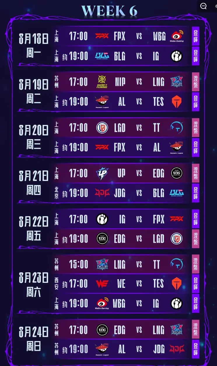 LPL第三阶段：总算止跌，WBG横扫FPX