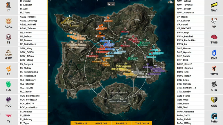 TWIS斩获EWC总冠军，GSW下班局成功吃鸡