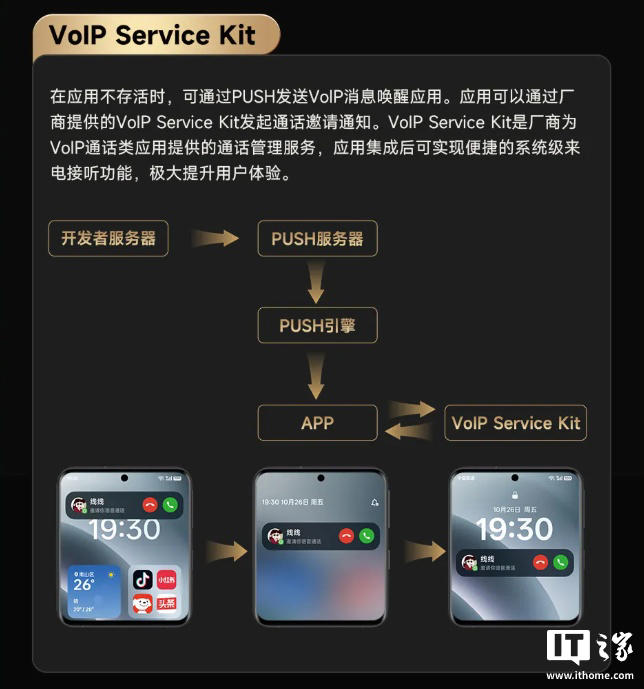 金标联盟官宣推出 VoIP Service Kit，支持应用系统级接听通话