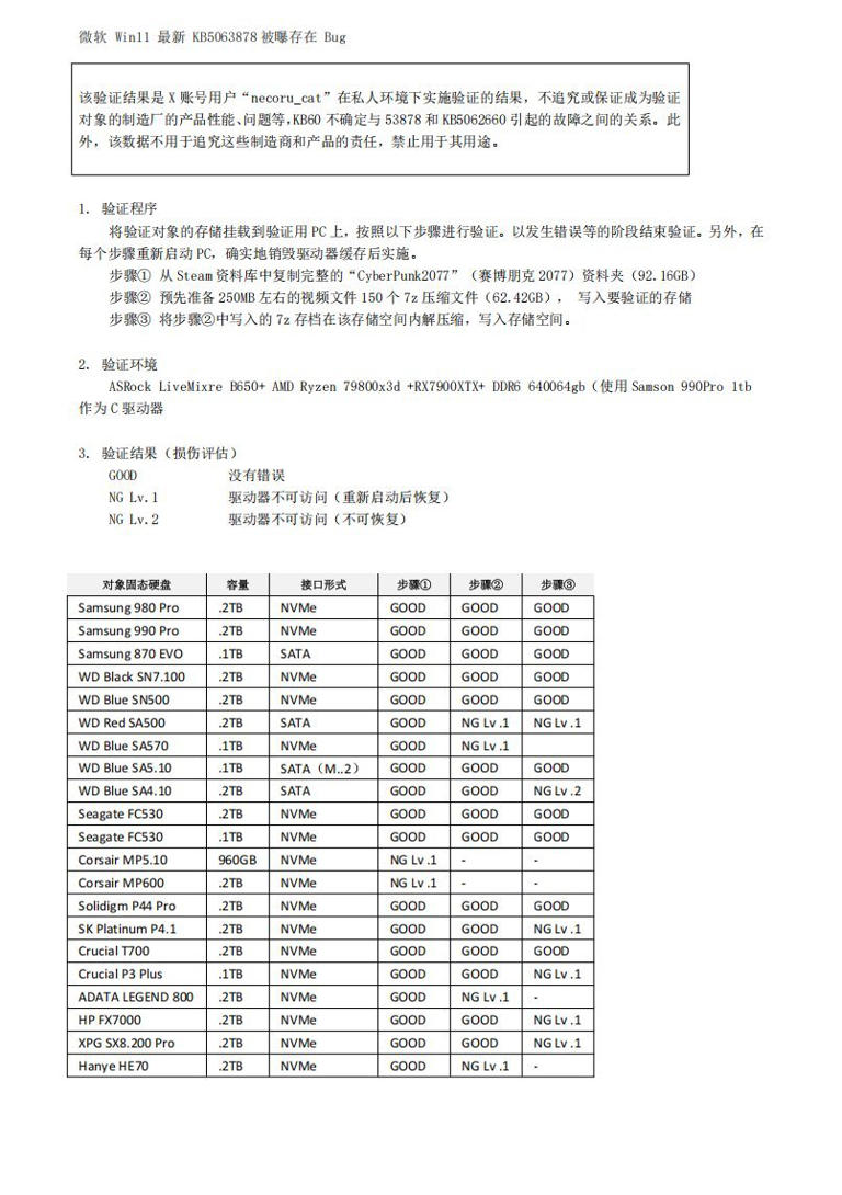 Win11&Win10更新被曝存在Bug，大数据读写硬盘变砖