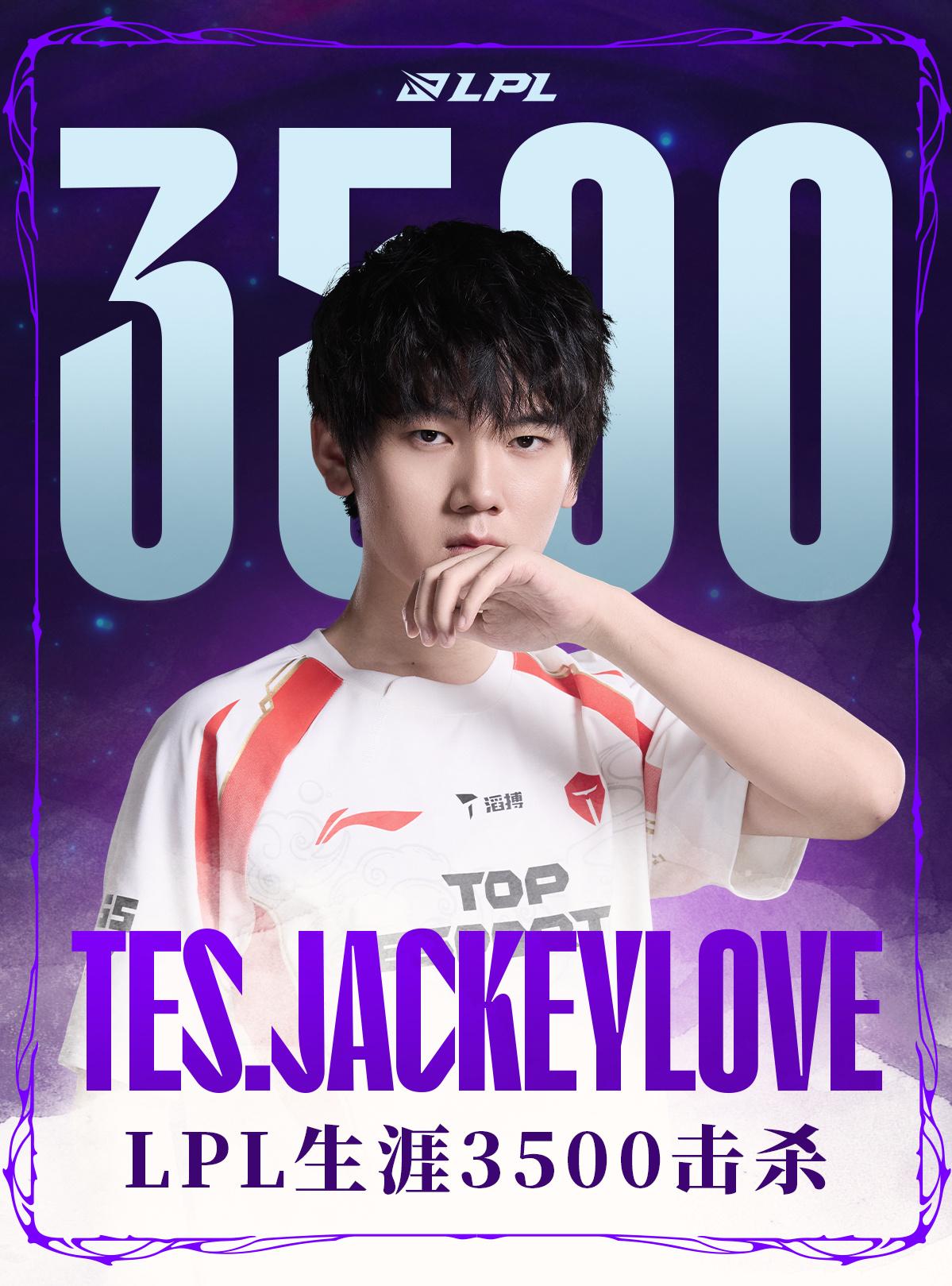 里程碑：JackeyLove达成LPL 3500击杀成就，排名历史第4位