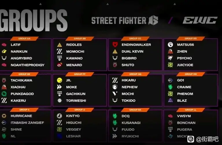 ewc电竞世界杯，中国街霸6冲!
